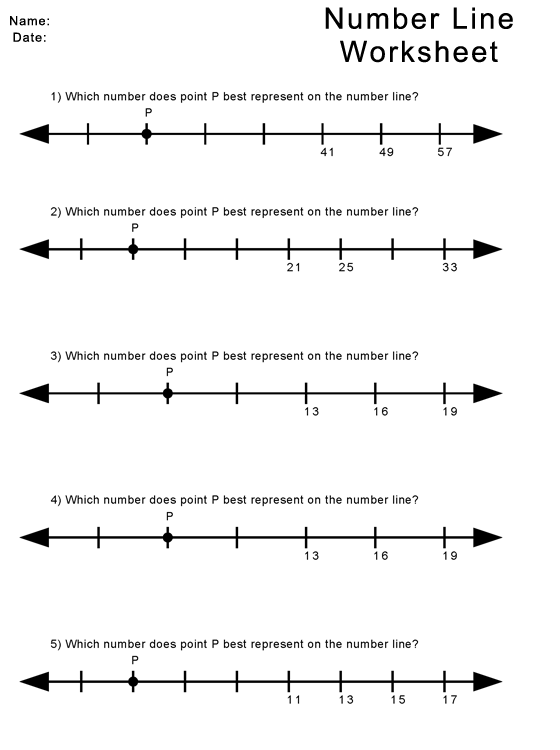 Printable Number Lines Math Worksheets